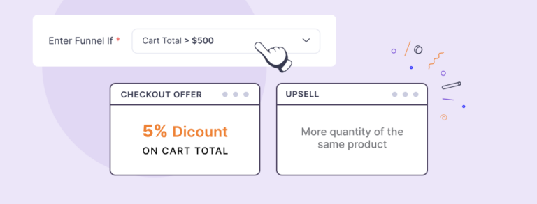 7 Types of Sales Funnels That Skyrocket Conversion [2026]