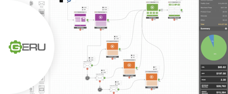 6 Best Funnel Mapping Tools to Plan Sales Funnels [2023]