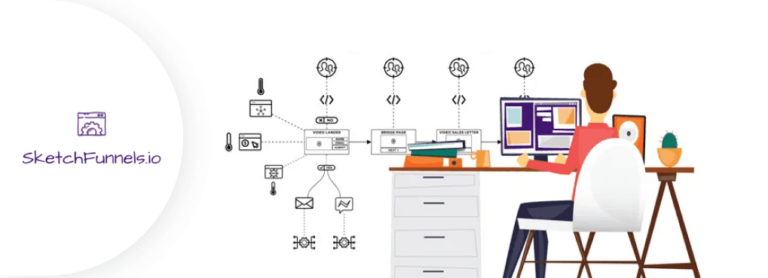7 Best Funnel Mapping Tools to Plan Sales Funnels [2022] | WPFunnels