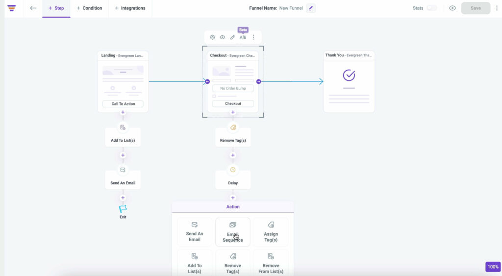 Funnels & Email Automation On A Single Visual Canvas! [2023]