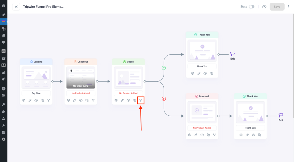 How To Configure Conditional Actions In Funnel | WPFunnels