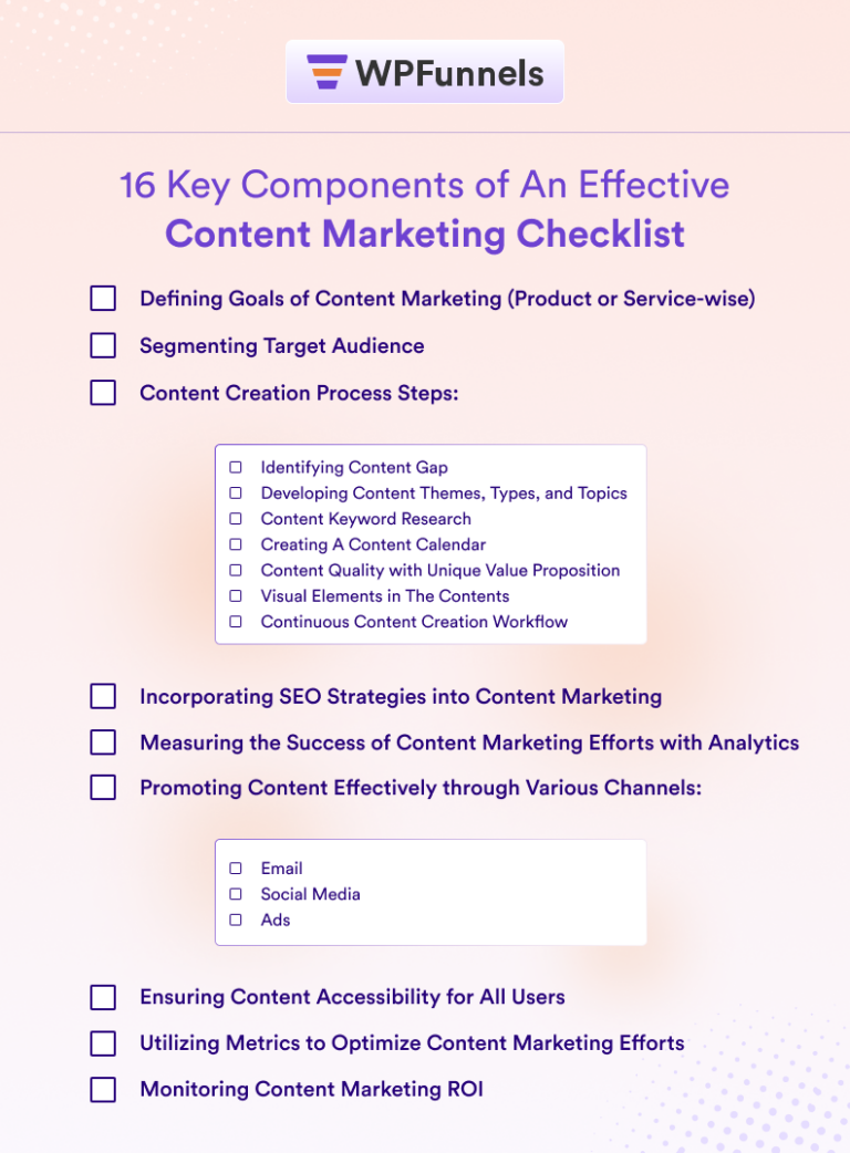 Effective Content Marketing Checklist For Marketers [2026]