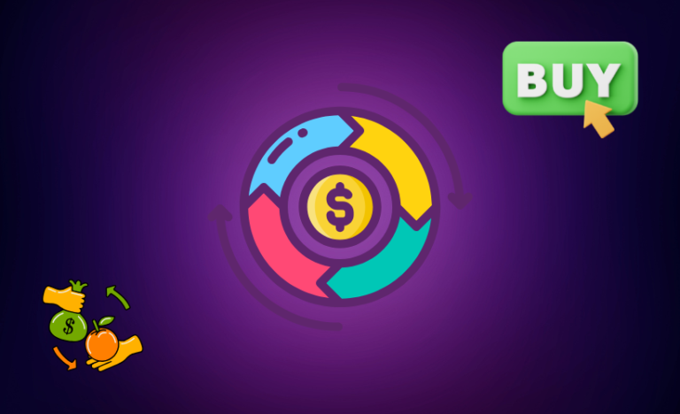 6 Stages of the Customer Buying Process in Marketing [2025]